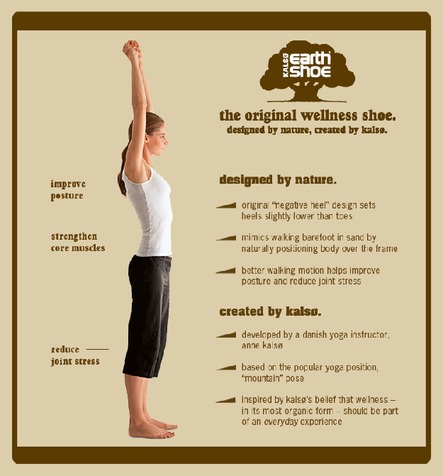 Namaste: Kalso Earth Shoes