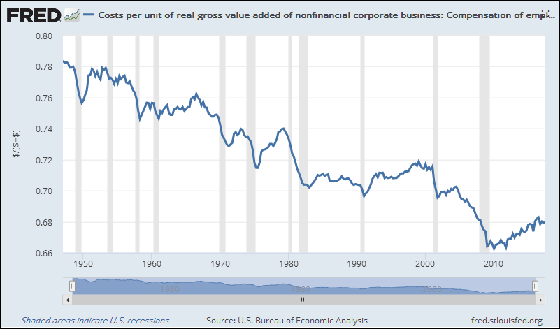 econcrit: April 2018