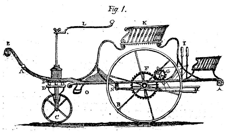 Launceston Mechanics' Institute: A Gallery of Inventions