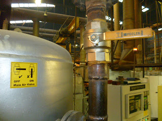 Visual Maintenance: Manual ball valve position