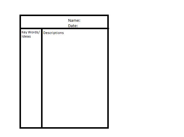 UED 102 : Study Skills⚫⚪: 2018