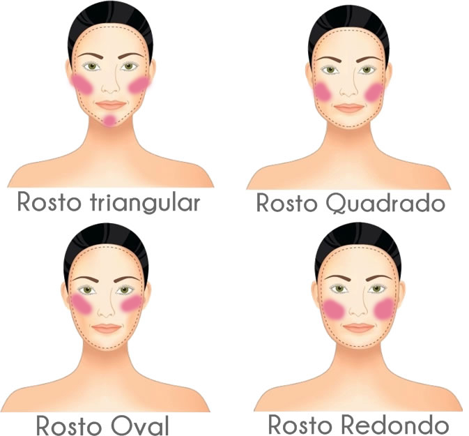 Clara Pires : APRENDA PASSO A PASSO COMO USAR O BLUSH!