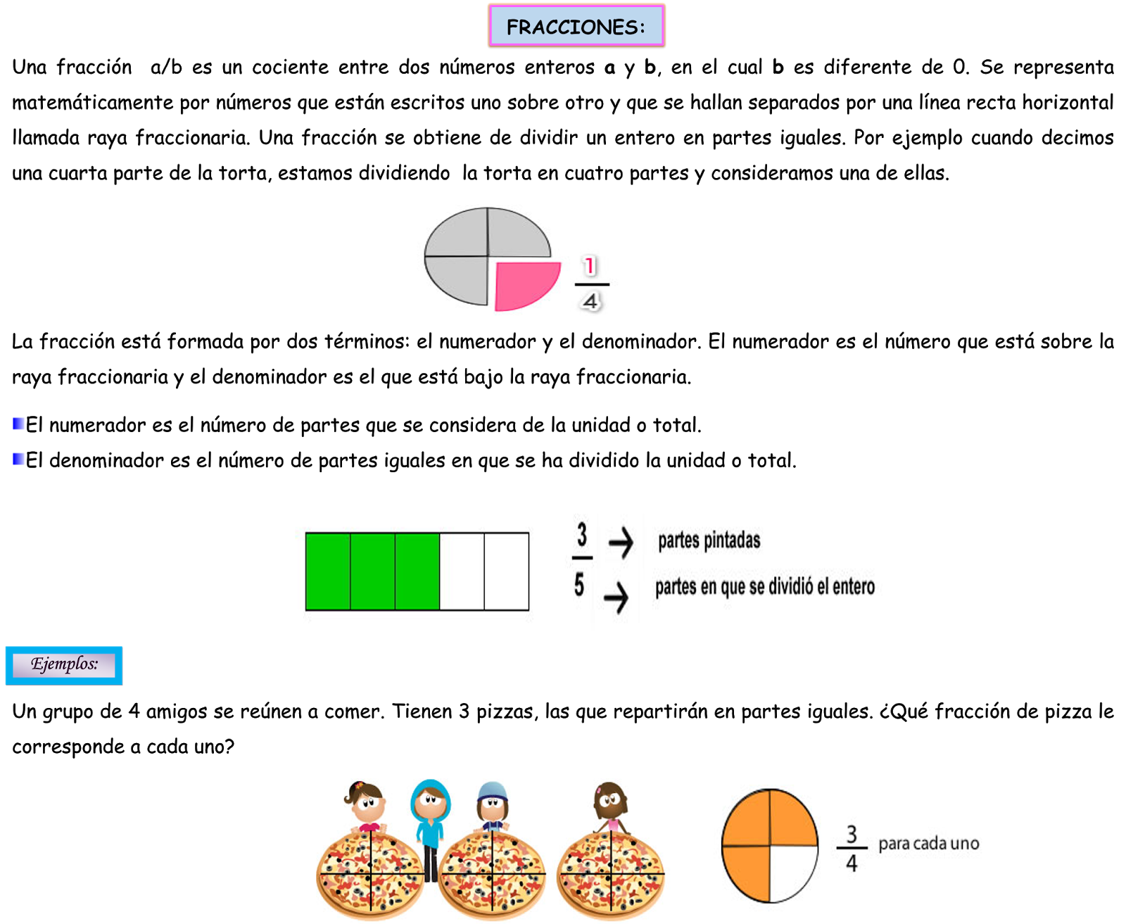 N meros Racionales Q FRACCIONES n-meros-racionales-q-fracciones