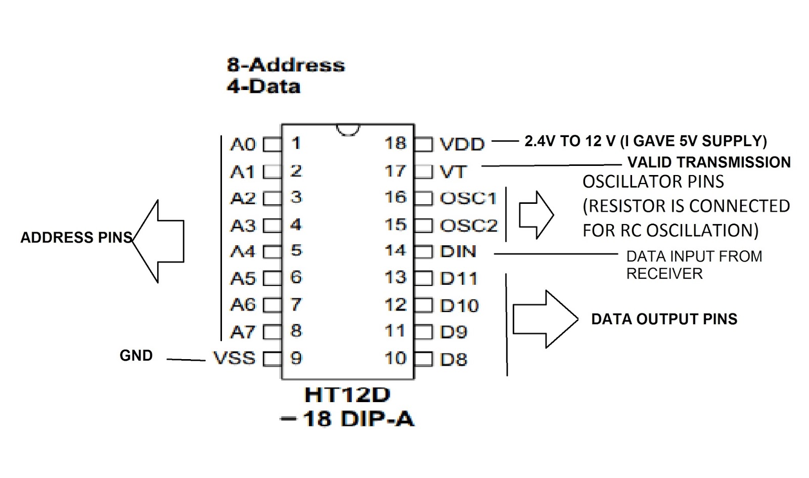 Homemadeelectronics: October 2016