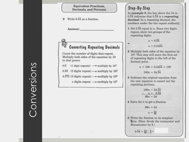 Thatcher Math Cafe: 2015