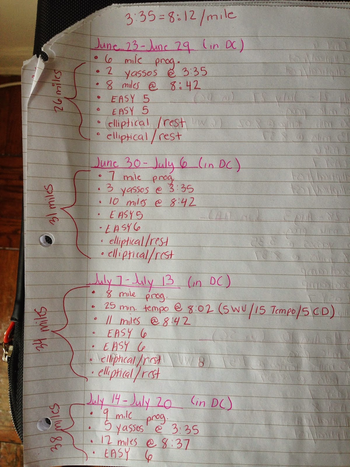 Cardio, Cooking, and My Classroom: BMQ Training Plan