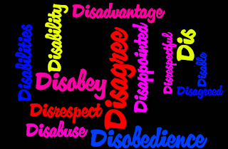 Tevita : My wordle on Dis words