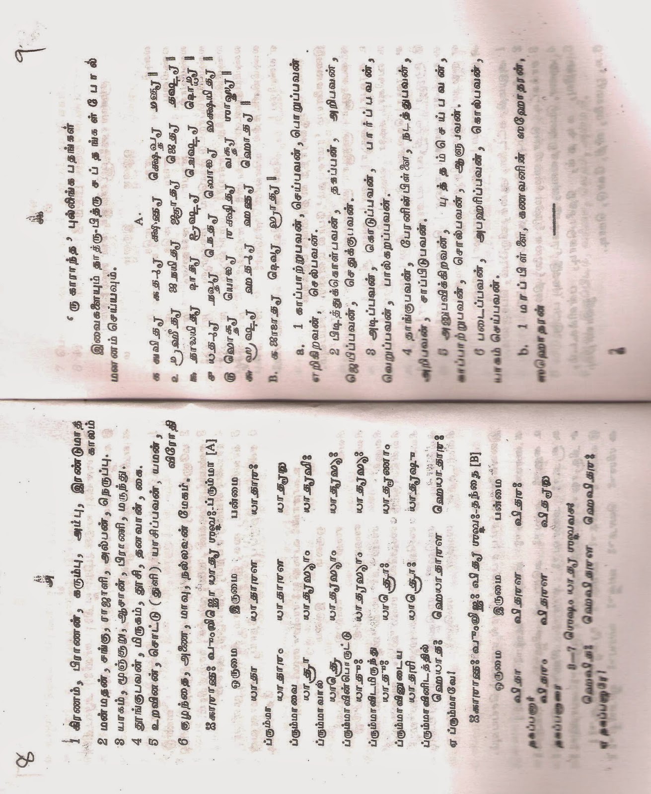 Vaikhanasa Temples India Tirupati: GRANTHA-BALA-PATHA-MALA ...