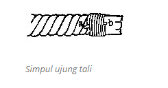 Jenis-jenis Simpul Tali Pramuka dan Fungsinya dilengkapi dengan Gambar ...