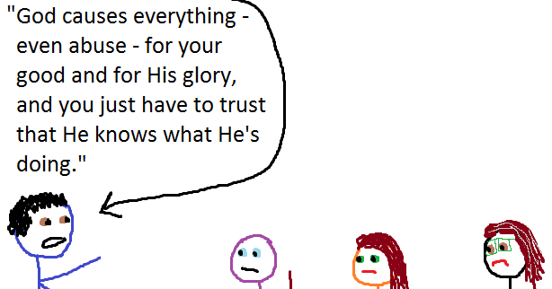 Does God Cause Childhood Abuse?