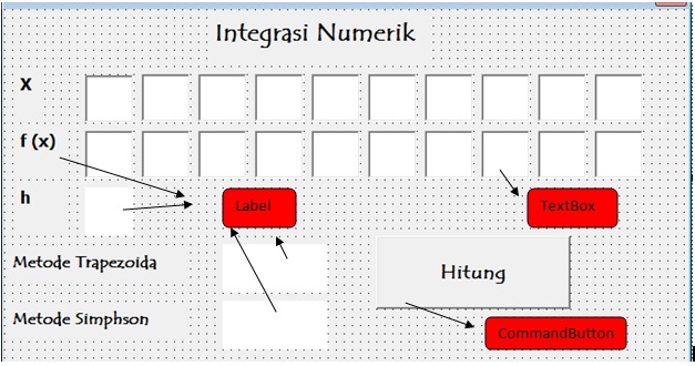 Arandityo Narutomo Blog's: Aplikasi Integrasi Numerik Metode Trapezoida ...