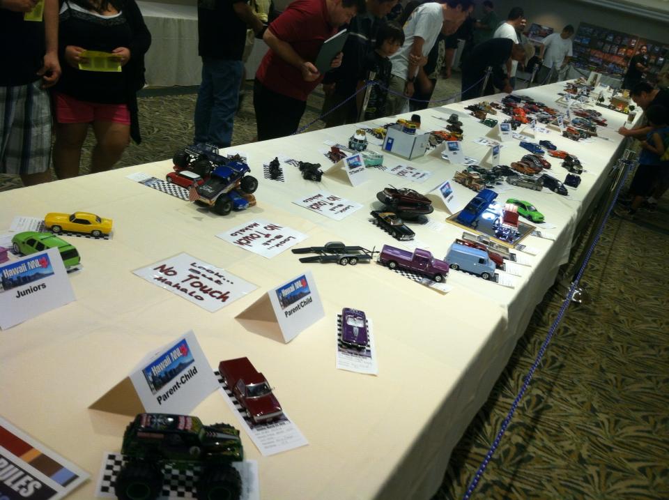 Felgood Customs: Hawaii NNL 2013 - Review