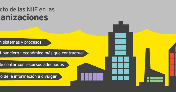 NOVA CONTABLE: ¿Qué son las NIIF | IFRS?