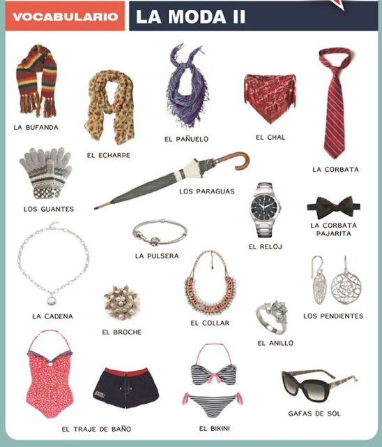 Curso de Español del Colegio Ziv - Jerusalén, Israel: La ropa, el ...