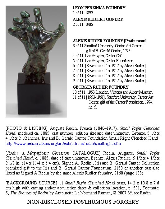 Posthumous Definition