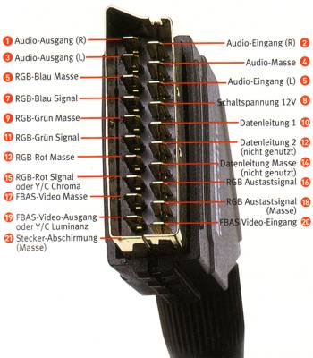 Picture Issue - Atari Jaguar - AtariAge Forums