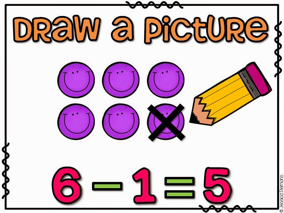 Math Anchor Charts - Mrs. Plemons' Kindergarten