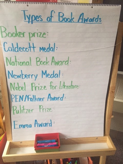 Aloha to Second: Book Awards - Opinion Writing