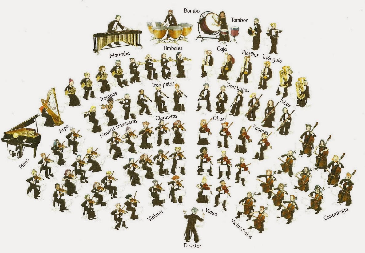 NEGRO SOBRE BLANCO: ¡Que suene la banda!