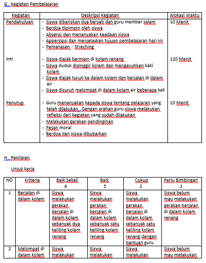 Rpp Pjok / Penjas Kelas 4 Semester 2 Kurikulum 2013 Revisi 2017 - Media ...
