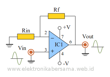 Rangkaian Penguat Operasional (Op-amp) Bukan Pembalik | Elektronika Bersama