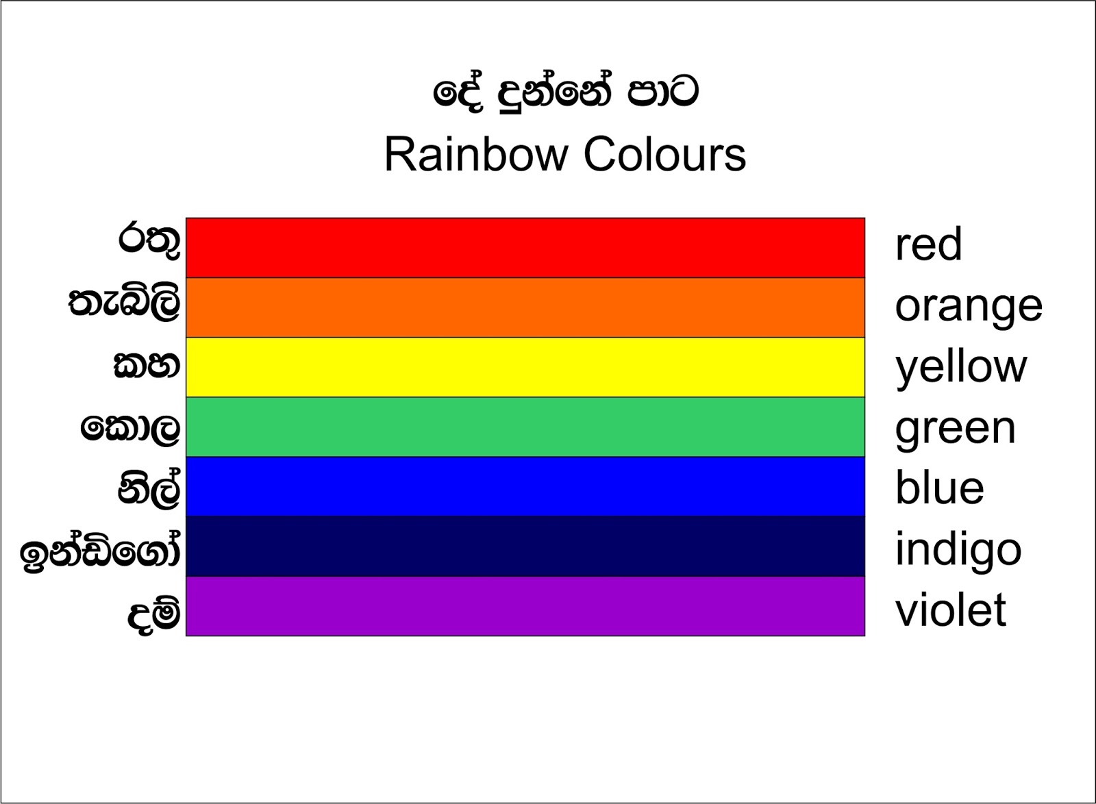 ART Grade 6-9: Colours Grade 6