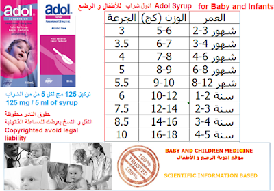 Adol Syrup for Babe and Infants ادول شراب للأطفال و الرضع - BABIES AND ...
