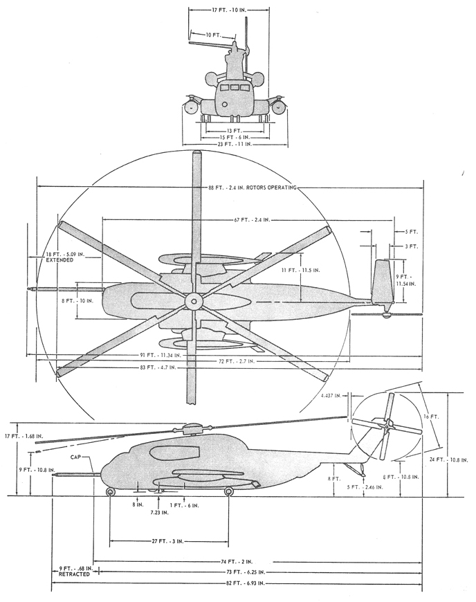 Sextant Blog: 51.) Helicopter - Rotor's Control detail - Hubschrauber ...