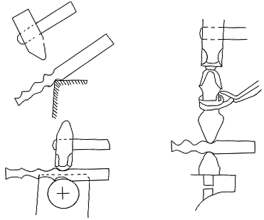 Role of Casting and Forging in Workshop Technology - Knowledge Zone ...