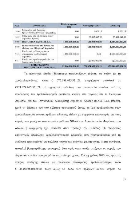 ORTHOLOGIKA: ΣΟΚΑΡΕΙ Η ΕΚΘΕΣΗ - ΚΟΛΑΦΟΣ ΤΟΥ ΕΛΕΓΚΤΙΚΟΥ ΣΥΝΕΔΡΙΟΥ ΓΙΑ ...