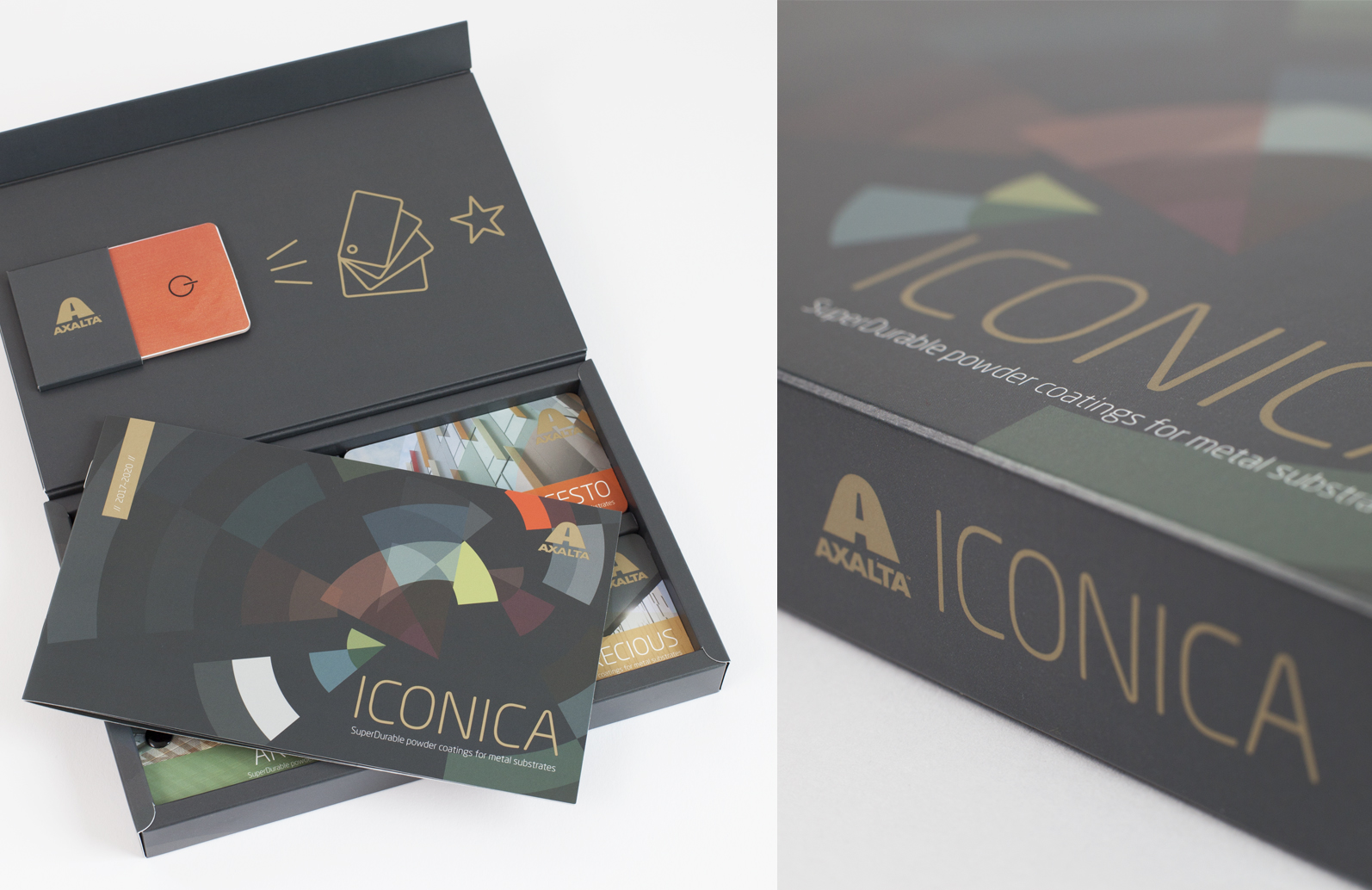 ICONICA Collection by Axalta Coating Systems – Packaging Of The World