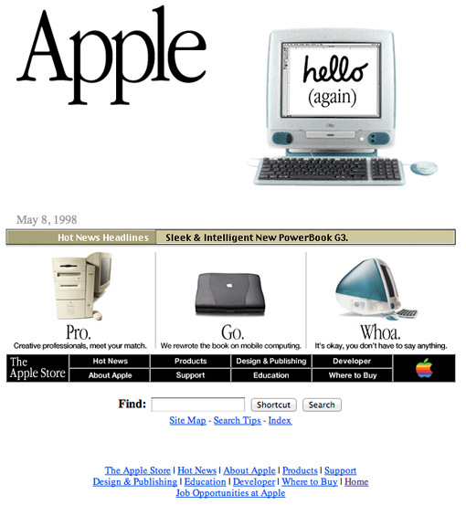 DgMx: La evolucion de apple.com
