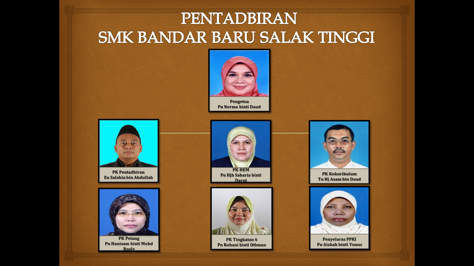 UNIT ICT SMK BBST: PENTADBIRAN TERKINI SMK BBST