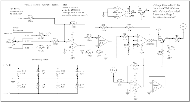 MATRIXSYNTH: Ewa Justka's Ladder to Hell
