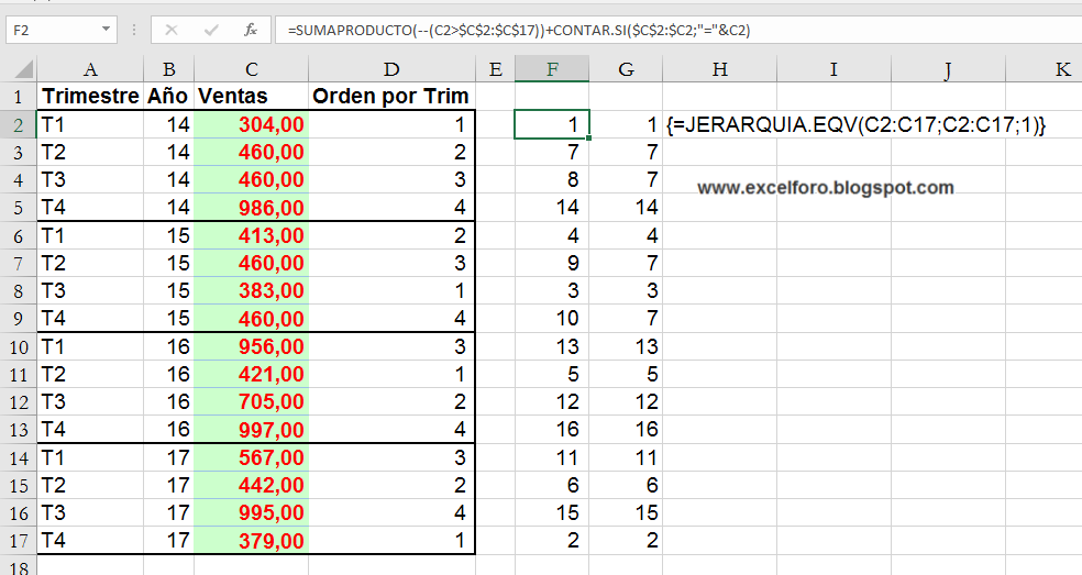 1/06/17 - 1/07/17 | EXCEL FORO: Un blog de Excel 1/06/17 - 1/07/17 | EXCEL FORO: Un blog de Excel