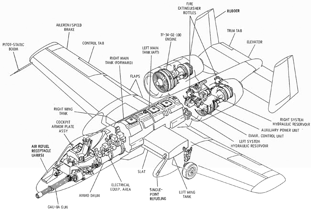 Чертежи a 10 thunderbolt ii - 87 фото