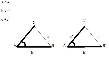Aprendiendo congruencia: Criterios de congruencia