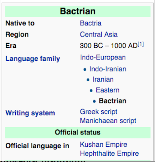 Okar Research: Bactrian & Sogdian Languages and the Moghon Shine Usu ...