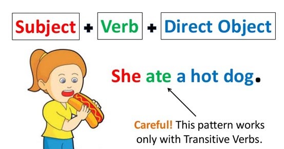 Subject/ Verb Inversion ~ Educational Tips