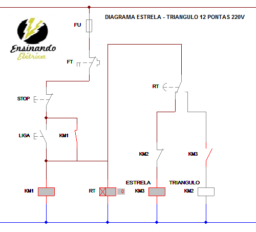 Diagramas de comando estrela - triangulo p/ motores de 12 pontas - Ensinando Elétrica | Dicas e ...