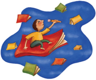 CES Gifted Education: GRADE LEVEL THEMES