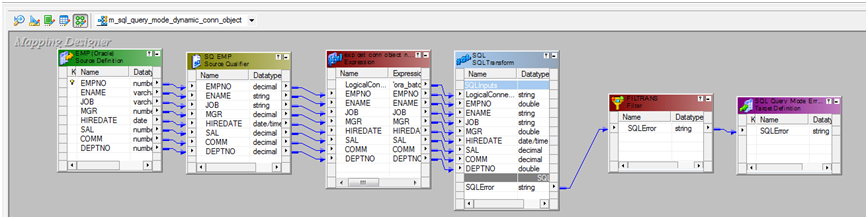 2. Add a expression transformation next to source qualifier and drag ...