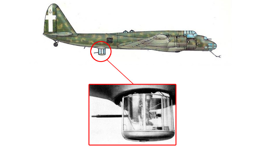 SI VIS PACEM, PARA BELLUM: Le mitragliatrici Breda-SAFAT da 7,7 mm e 12 ...