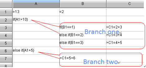 esProc, A Script Language for Data Analytics with Parallel Mechanism: Powerful and Easy-to-use ...