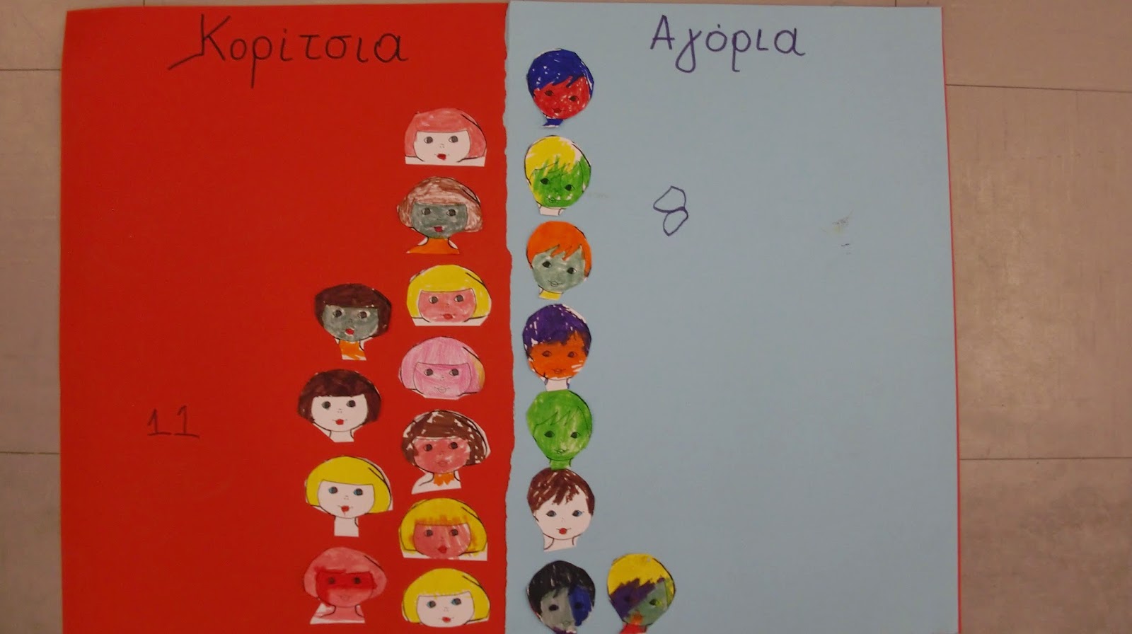 ΤΟ ΝΗΠΙΑΓΩΓΕΙΟ ΜΟΥ: Σεπτεμβρίου 2014