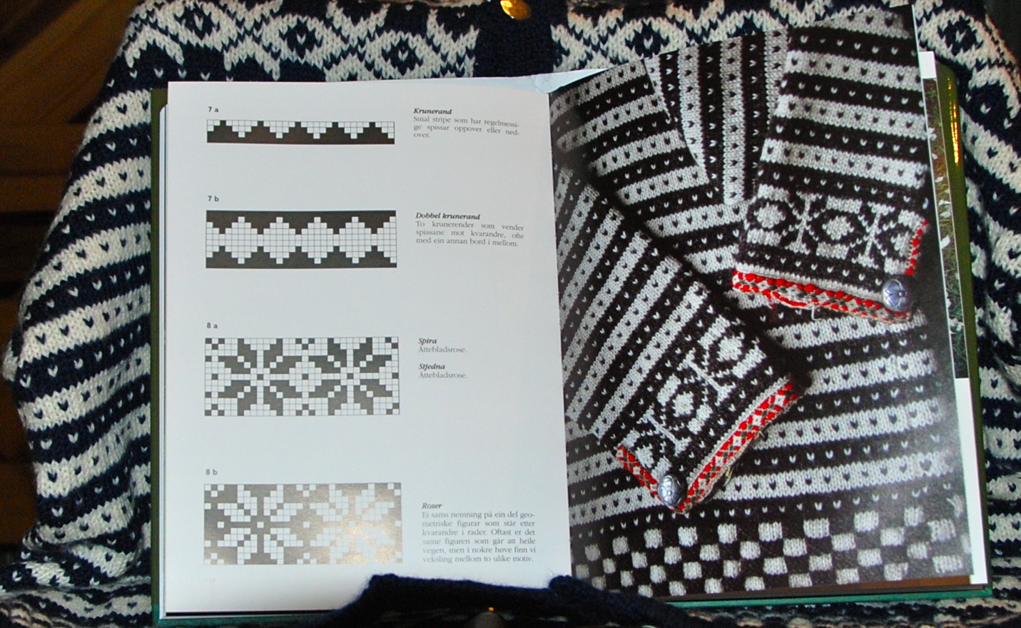 strikkemasker: Fanakofter, Fana Husflidslag