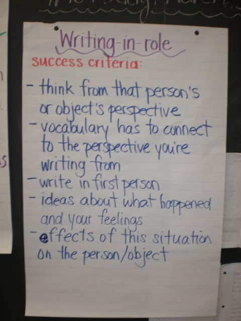 Demonstration Classroom Sharing: Exploring Point of View: Writing-in-Role