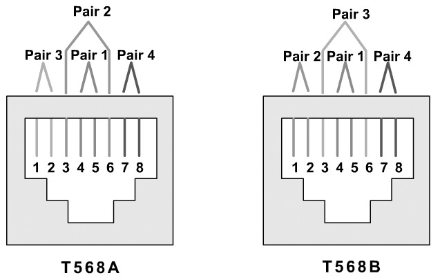 It all boils down to basics (it is just my way of looking at things)