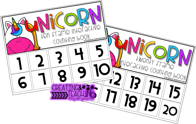 The Fraps Made Me Do It! | creating & teaching