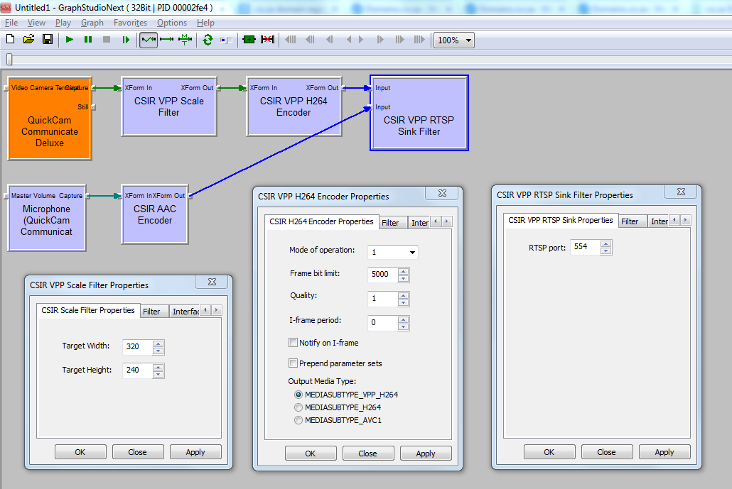 Video processing project blog: Live RTSP streaming using the Video ... Video processing project blog: Live RTSP streaming using the Video ...